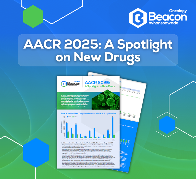 AACR 2025: A Spotlight on New Drugs Infographic - Beacon Intelligence
