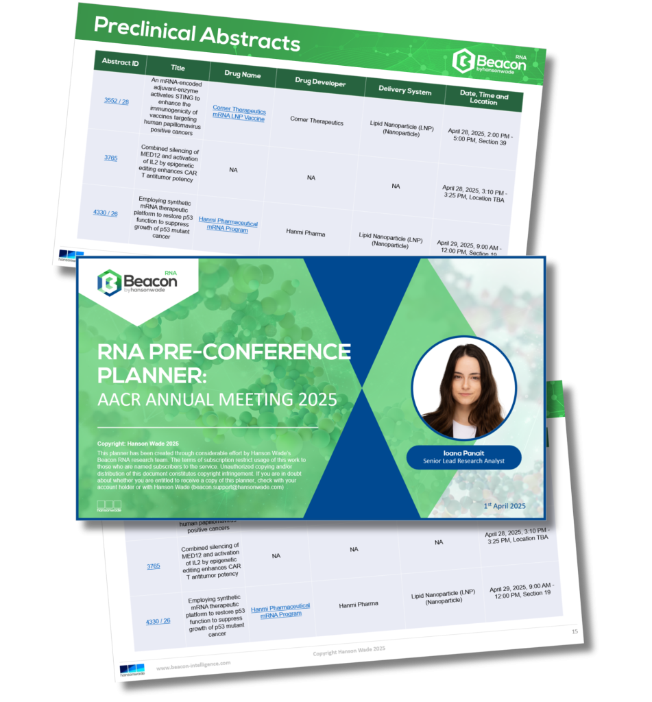 AACR 2025: RNA Pre-Conference Report